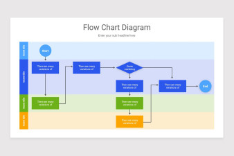 Flow Chart Diagram Google Slide Template | Nulivo Market