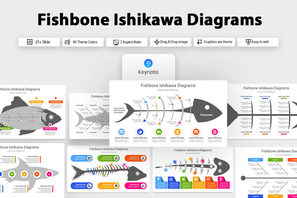 Six Sigma Fishbone Diagram Template PICK Chart Lean Six Sigma PICK