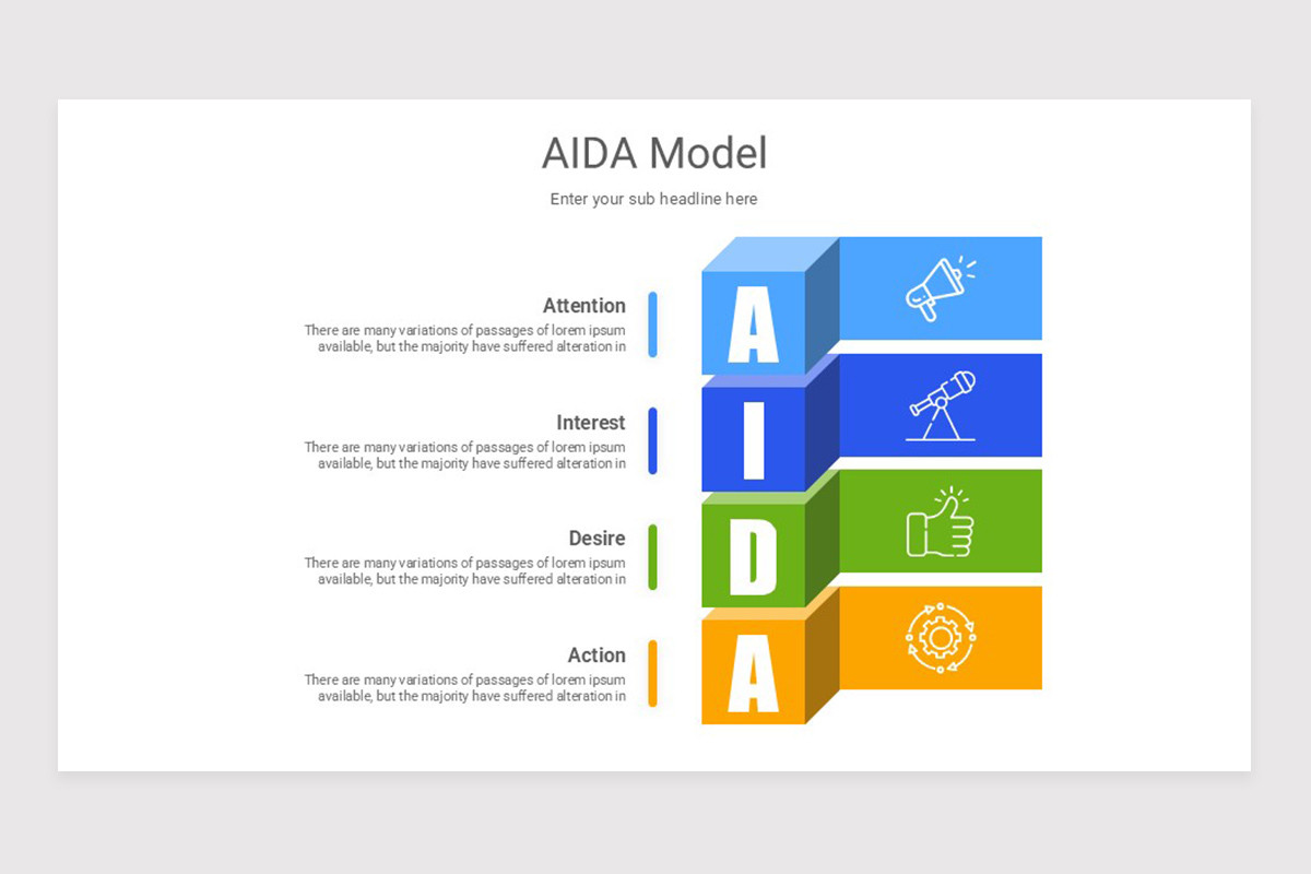 AIDA Model PowerPoint Template | Nulivo Market