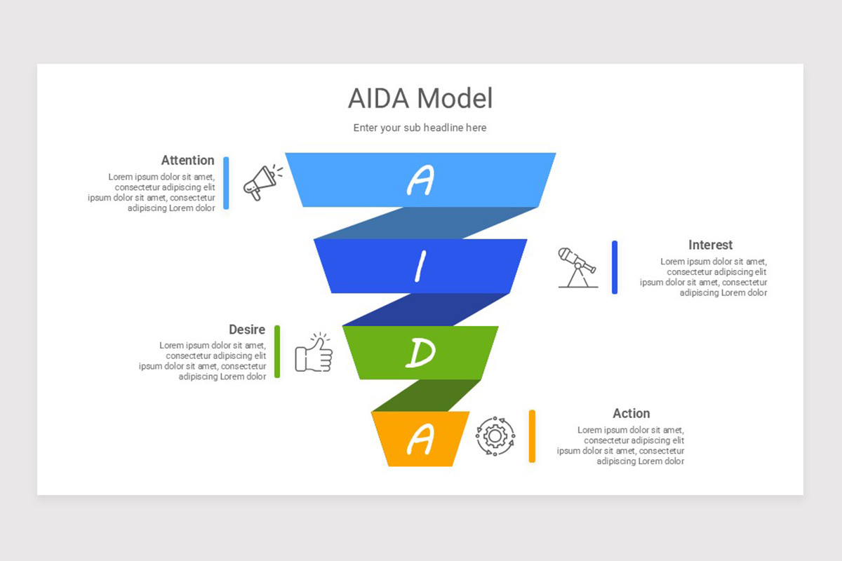 AIDA Model PowerPoint Template | Nulivo Market