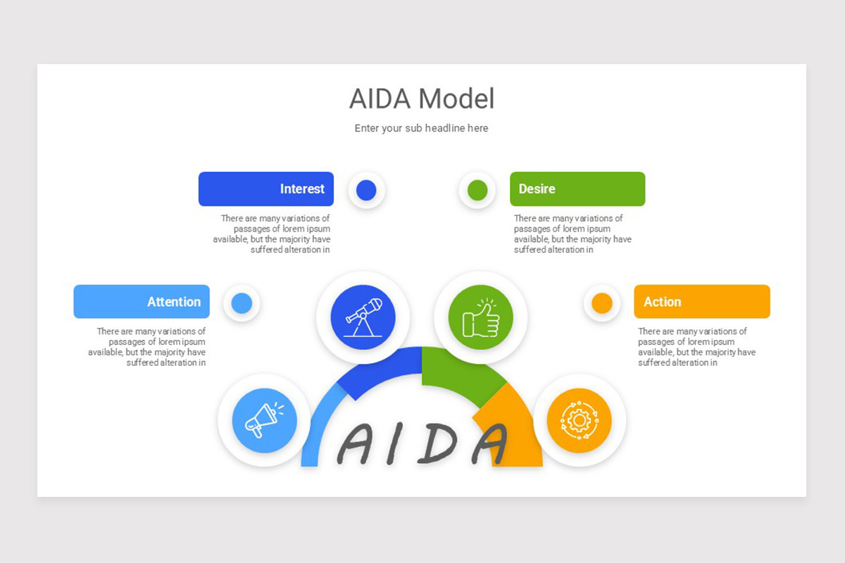 AIDA Model PowerPoint Template | Nulivo Market