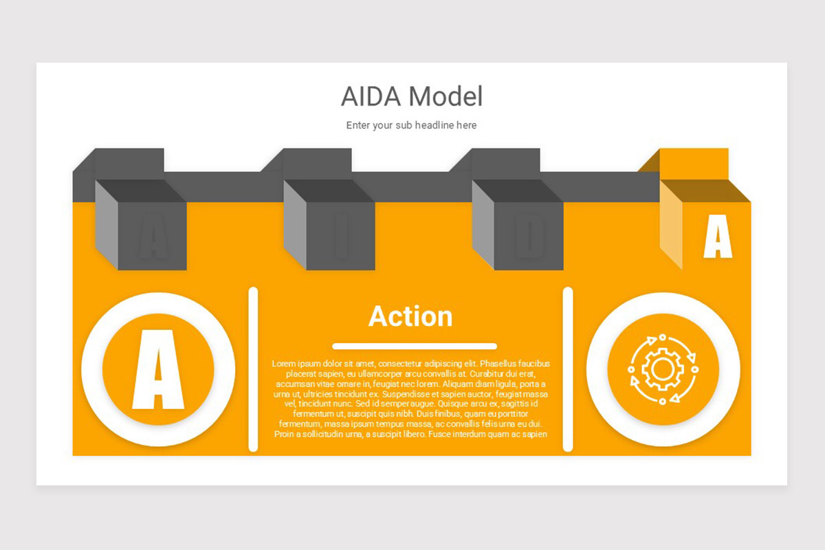 AIDA Model PowerPoint Template | Nulivo Market