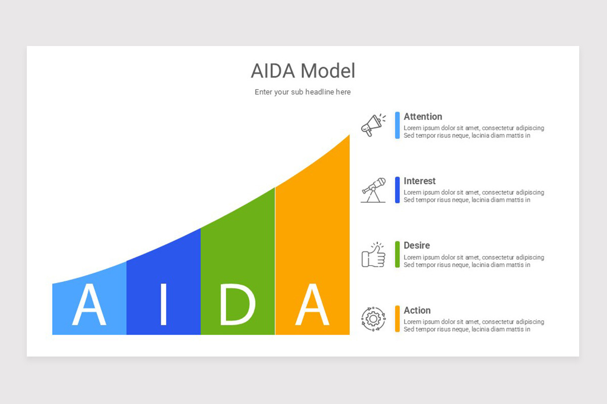 AIDA Model PowerPoint Template | Nulivo Market