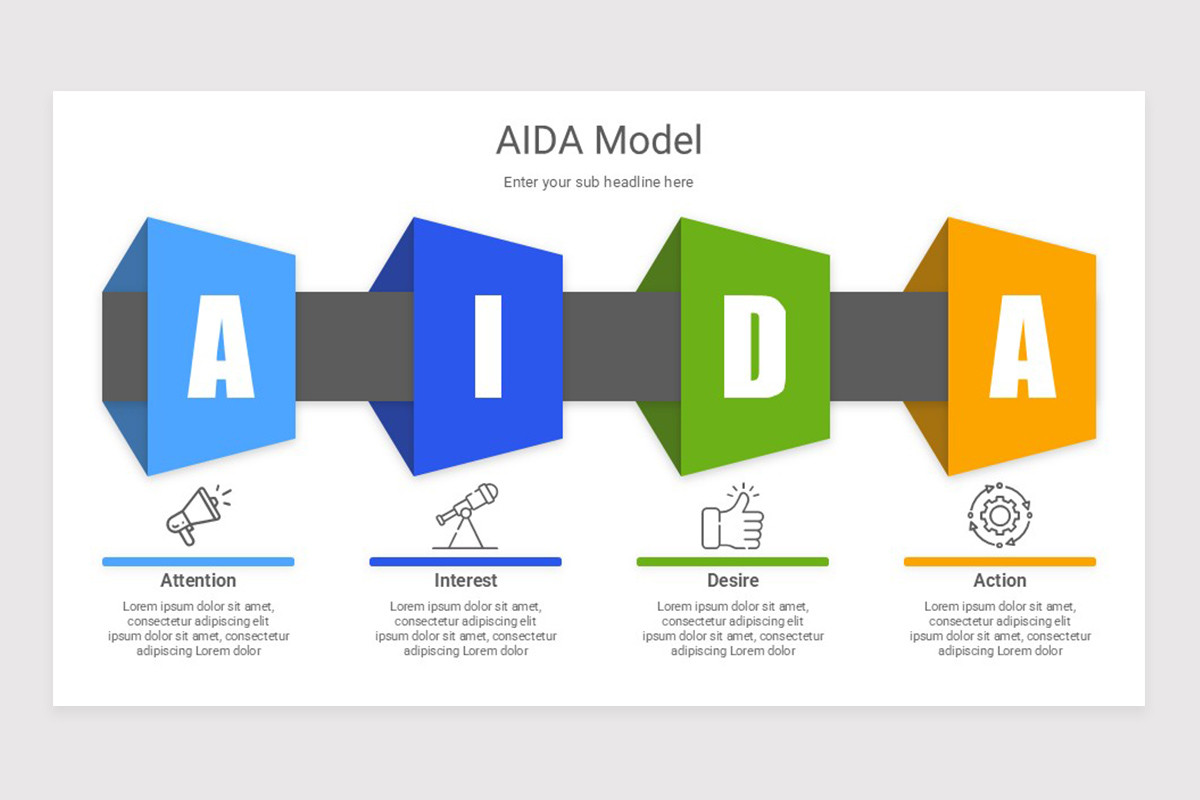 AIDA Model Keynote Template | Nulivo Market