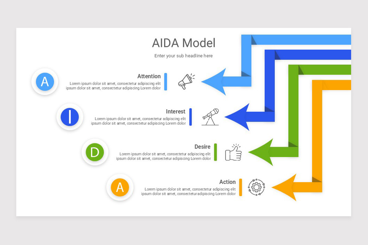 AIDA Model Keynote Template | Nulivo Market