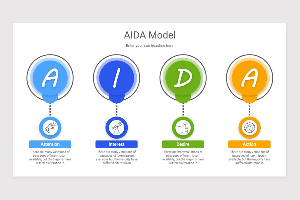 AIDA Model Keynote Template | Nulivo Market
