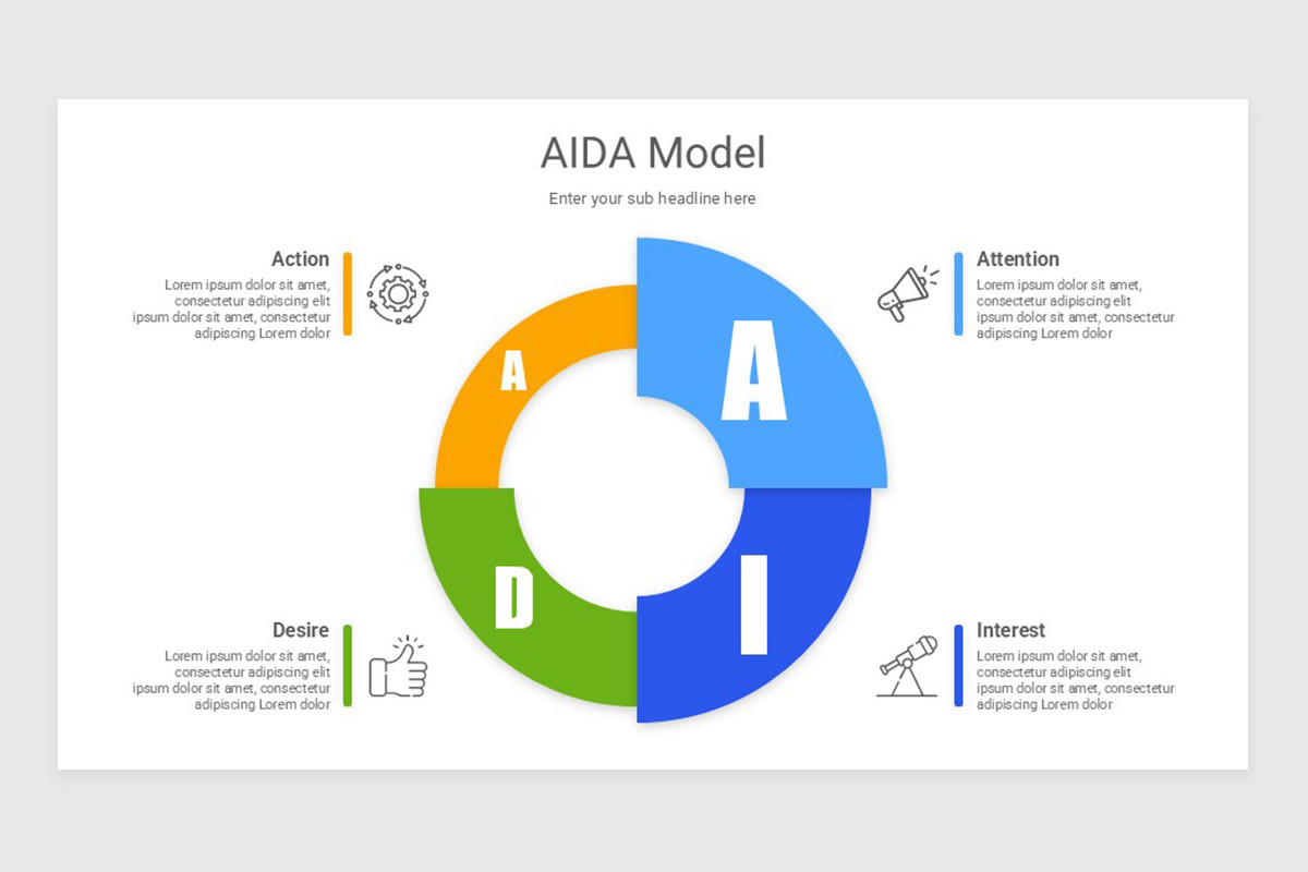 AIDA Model Keynote Template | Nulivo Market