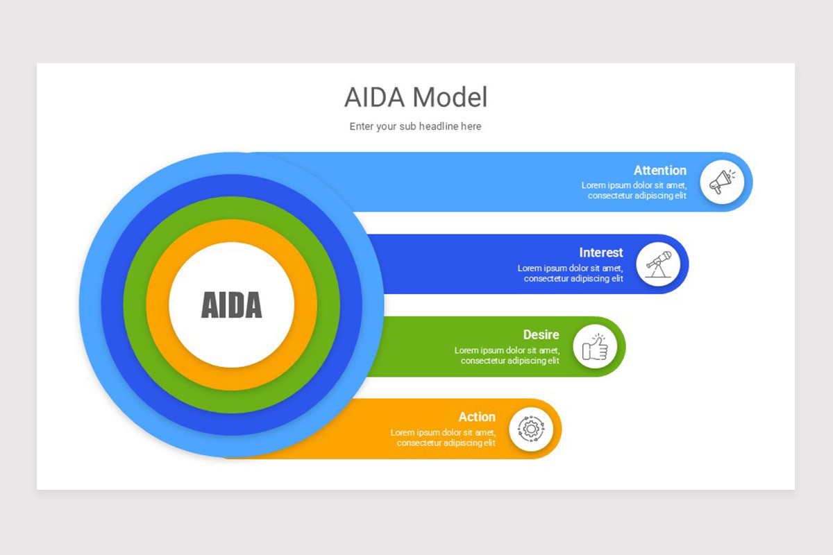 AIDA Model Keynote Template | Nulivo Market