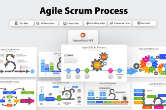 Agile Scrum Process PowerPoint Template | Nulivo Market