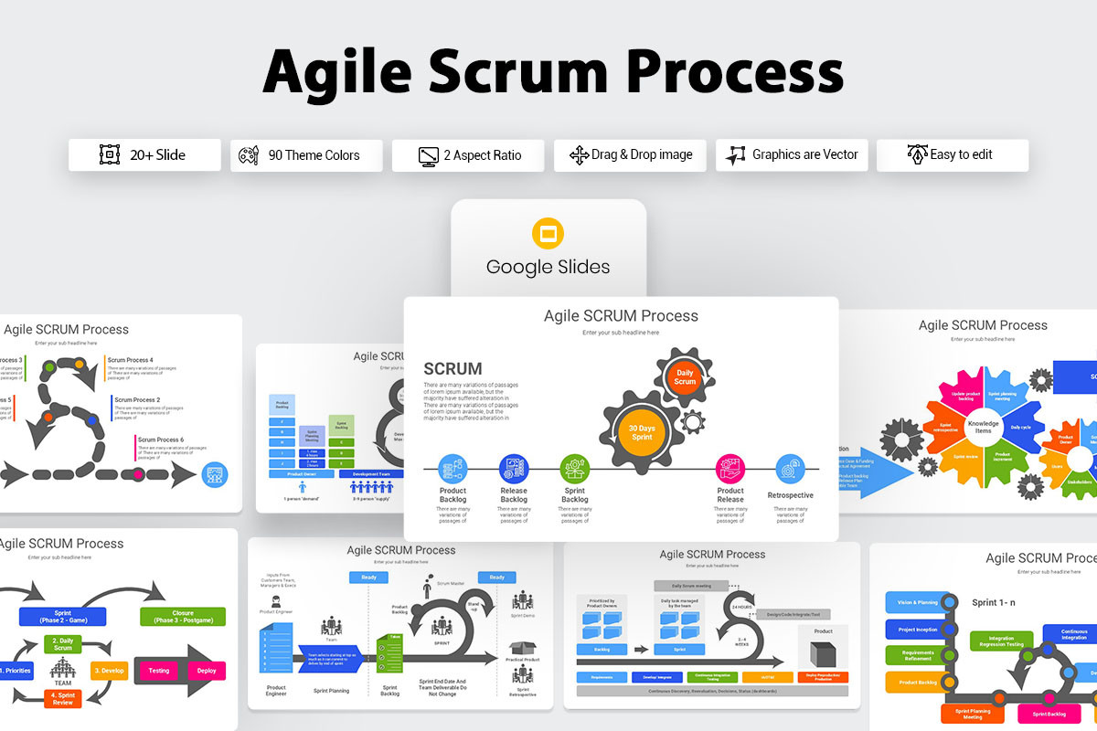 Agile Scrum Process Google Slide Template | Nulivo Market
