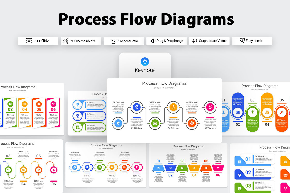 Process Flow Diagrams Keynote Template | Nulivo Market