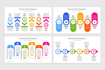 Process Flow Diagrams Google Slide Template | Nulivo Market