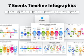 7 Events Timeline Infographics Keynote Template | Nulivo Market