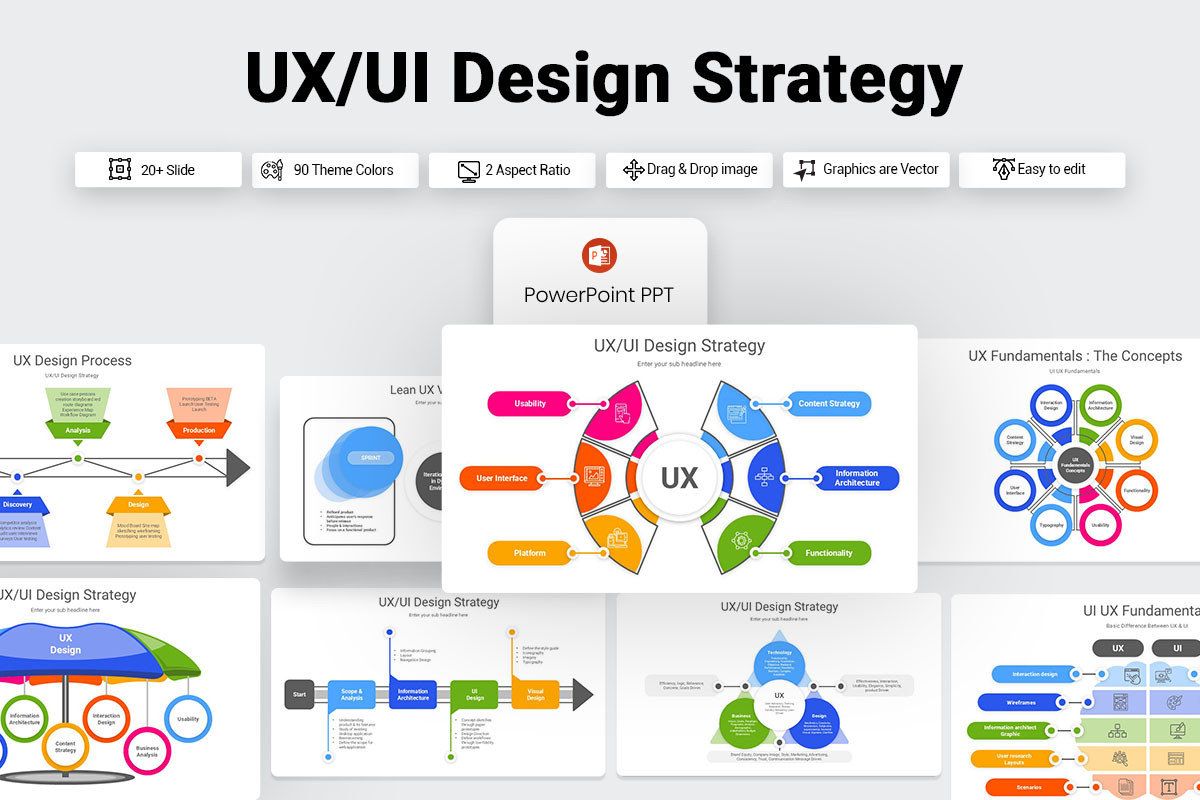 UX UI Design Strategy PowerPoint Template | Nulivo Market
