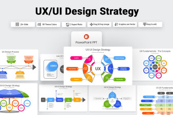 UX UI Design Strategy PowerPoint Template | Nulivo Market