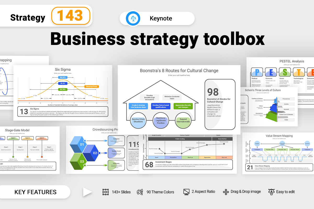 Business Strategy Toolbox Keynote Template | Nulivo Market