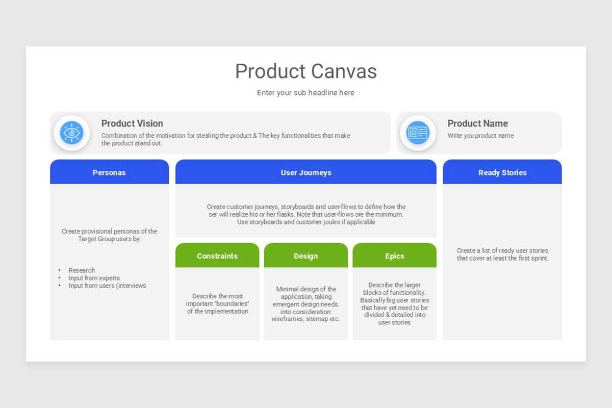 Business Canvas Collection PowerPoint Template | Nulivo Market