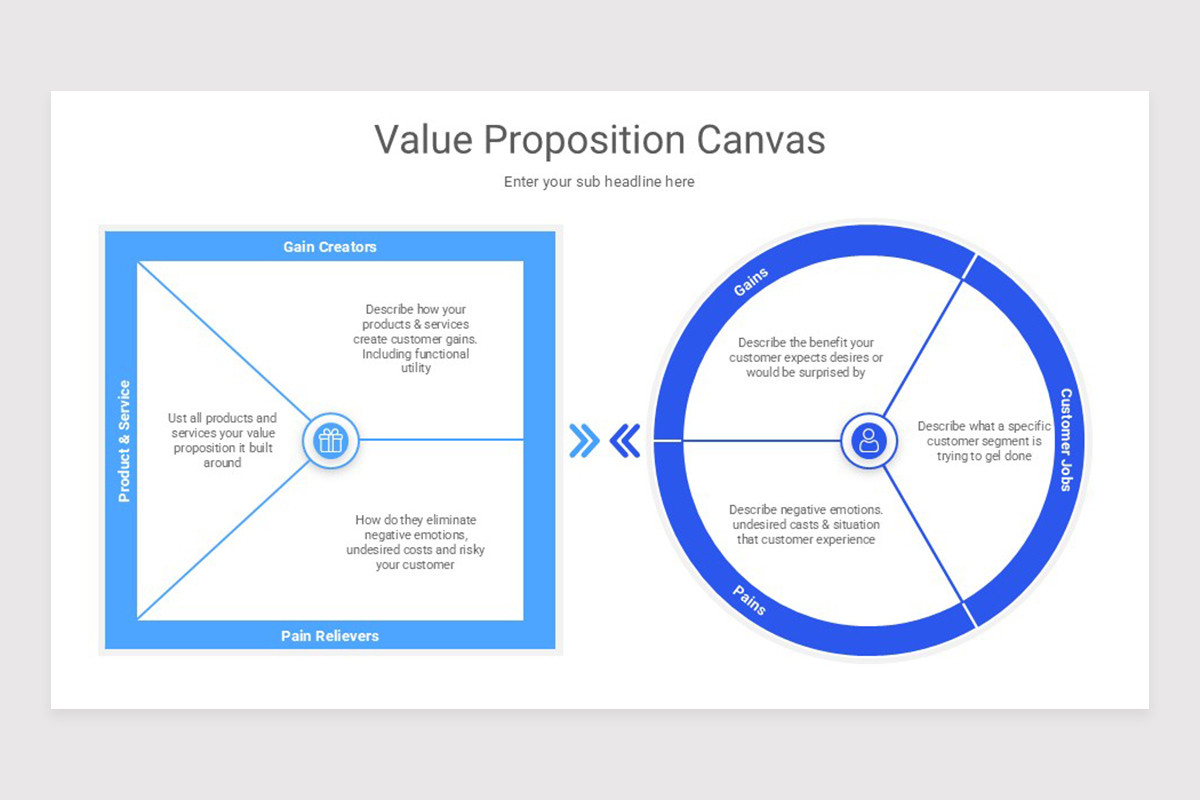 Business Canvas Collection Google Slide Template | Nulivo Market
