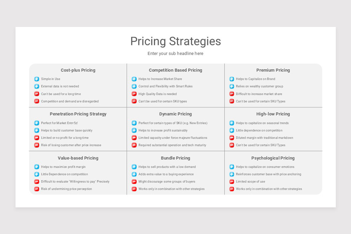 Pricing Strategies PowerPoint Template | Nulivo Market