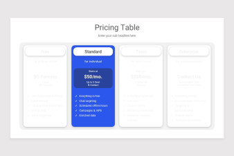 Pricing Strategies PowerPoint Template | Nulivo Market