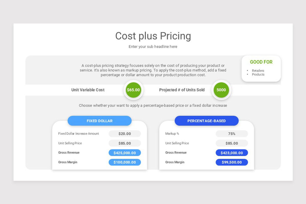 Pricing Strategies Keynote Template | Nulivo Market