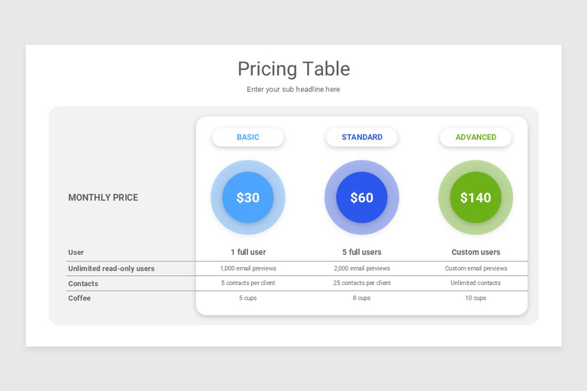 Pricing Strategies Keynote Template | Nulivo Market