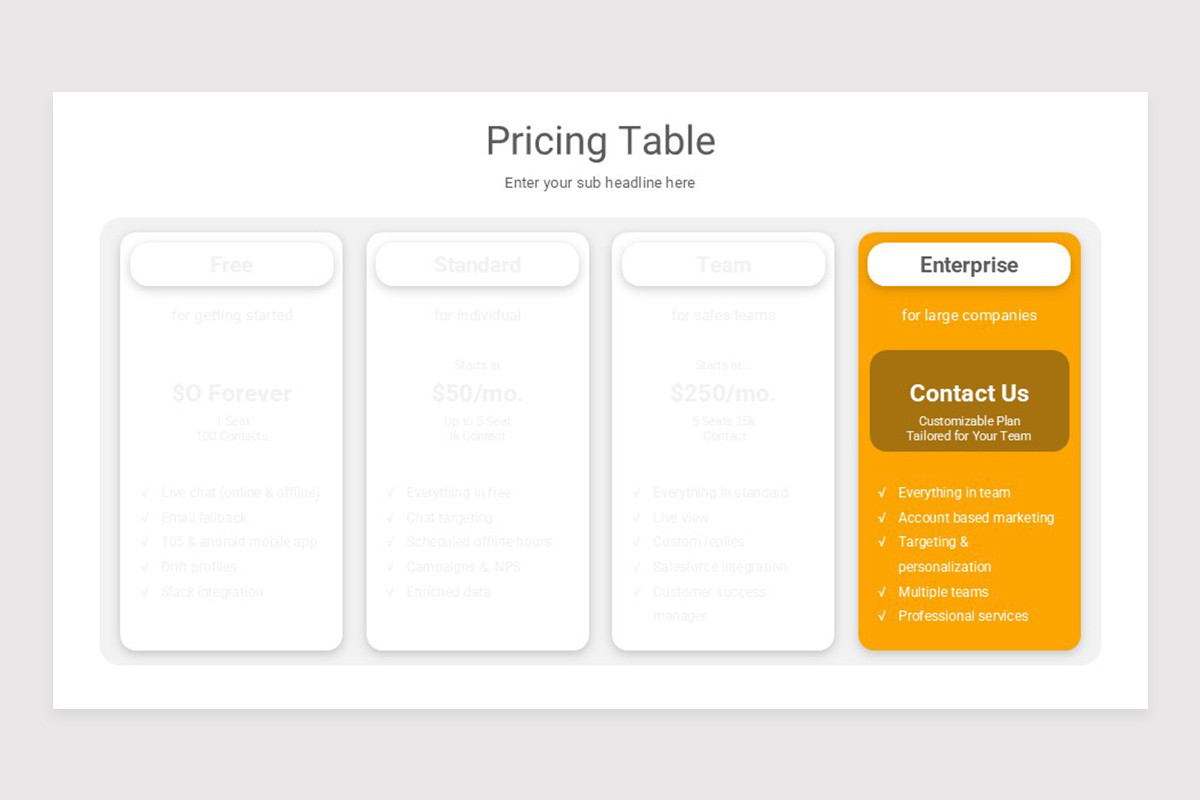 Pricing Strategies Keynote Template | Nulivo Market