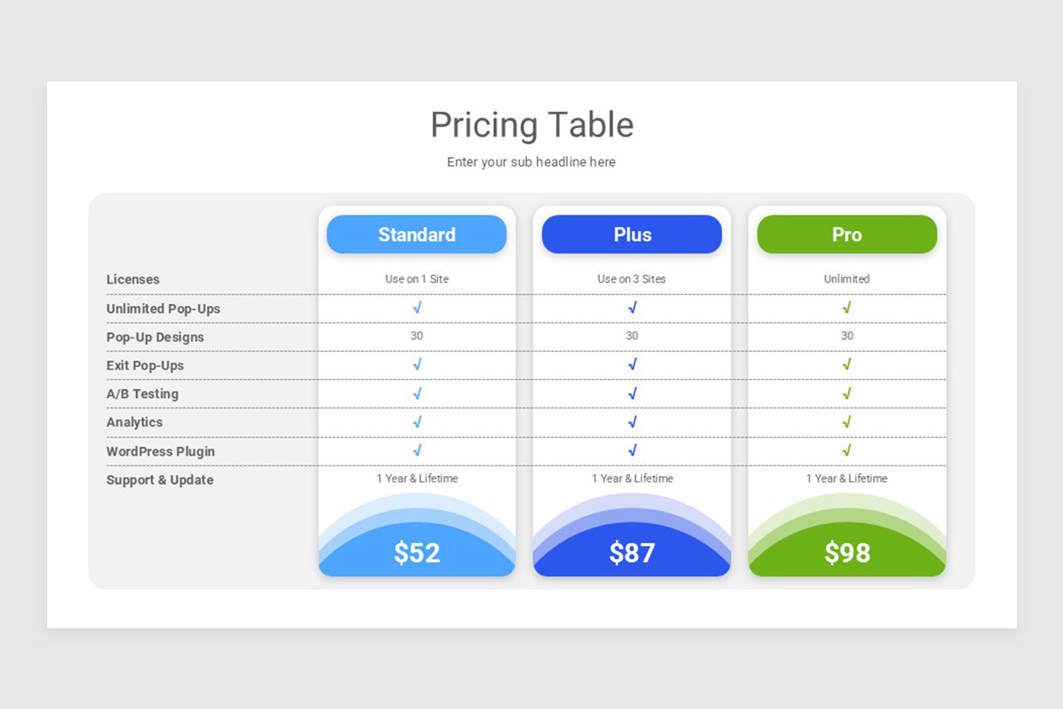Pricing Strategies Google Slide Template | Nulivo Market