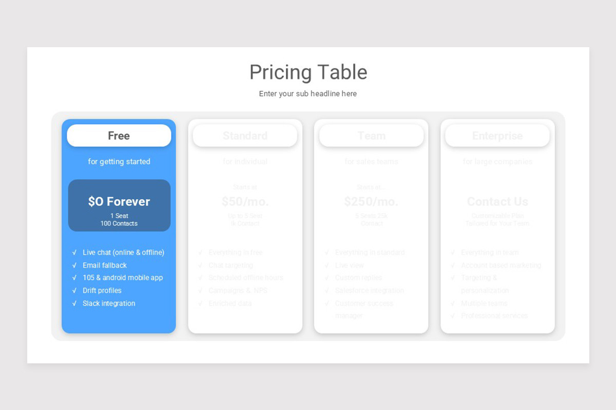 Pricing Strategies Google Slide Template | Nulivo Market