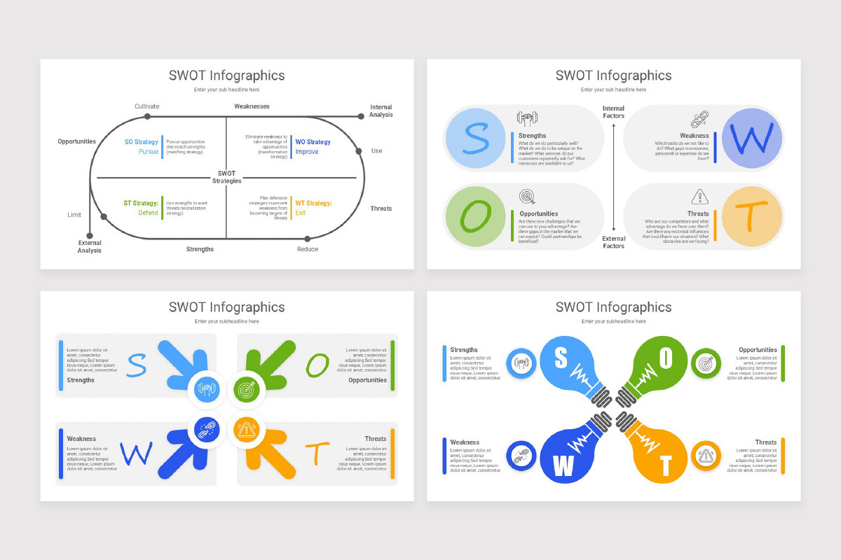 SWOT Infographics PowerPoint Template | Nulivo Market