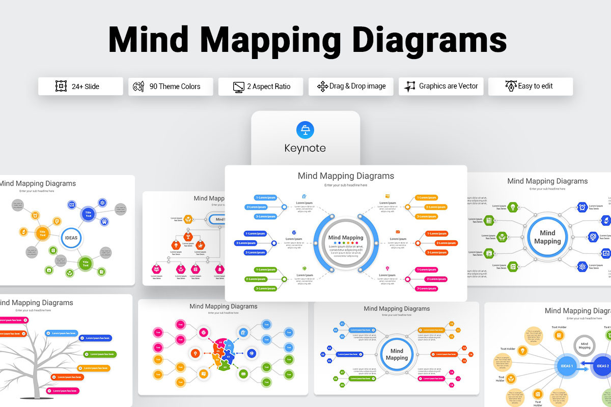 Mind Mapping Diagrams Keynote Template | Nulivo Market