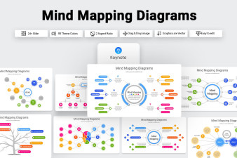 Mind Mapping Diagrams Keynote Template | Nulivo Market