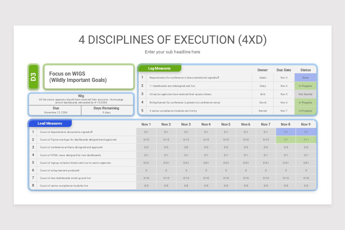 Time Management Toolbox PowerPoint Template | Nulivo Market