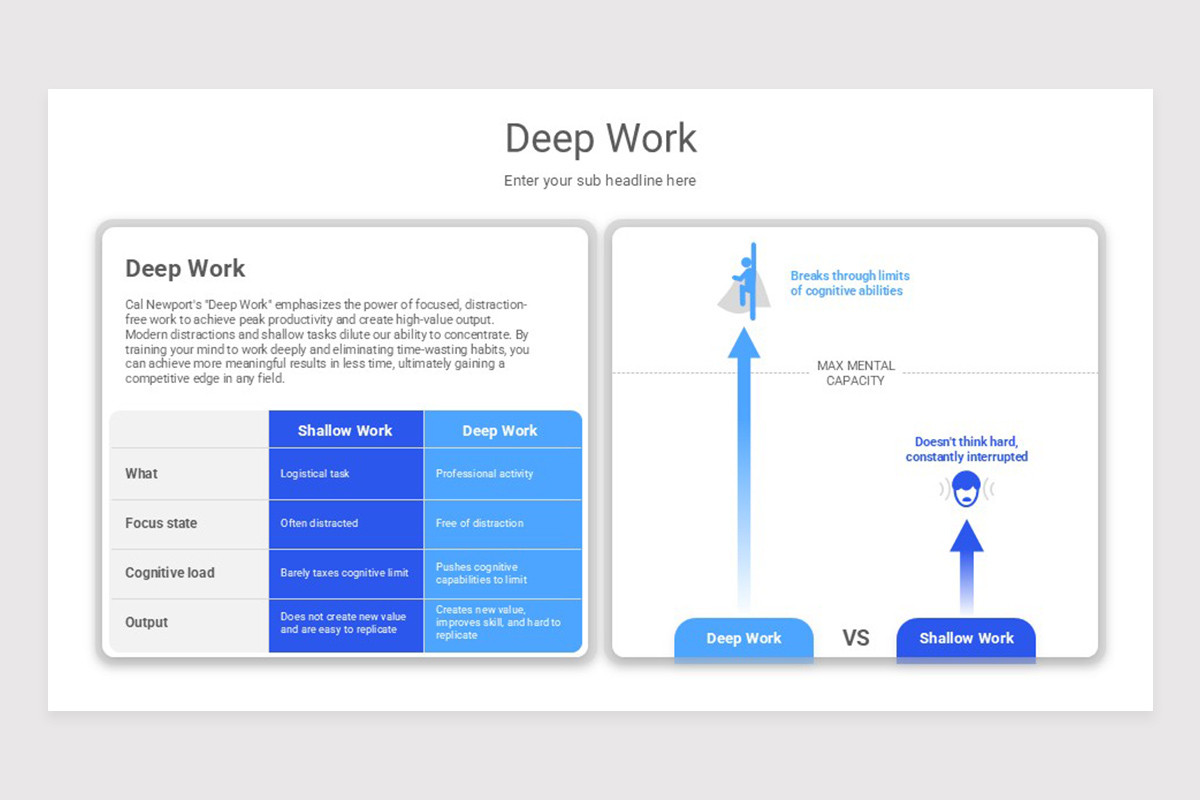 Time Management Toolbox PowerPoint Template | Nulivo Market