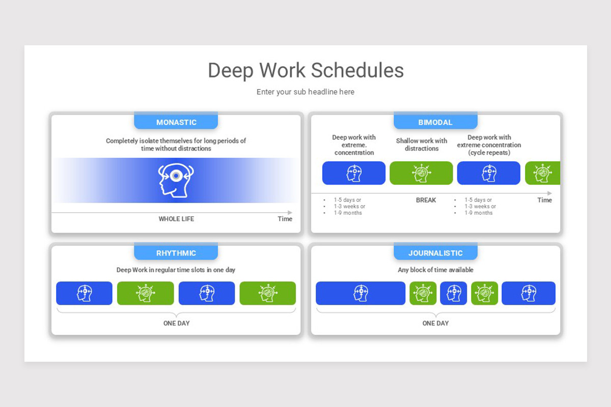 Time Management Toolbox PowerPoint Template | Nulivo Market