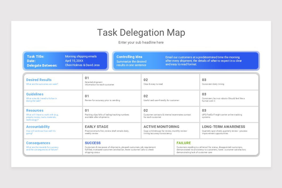 Time Management Toolbox PowerPoint Template | Nulivo Market