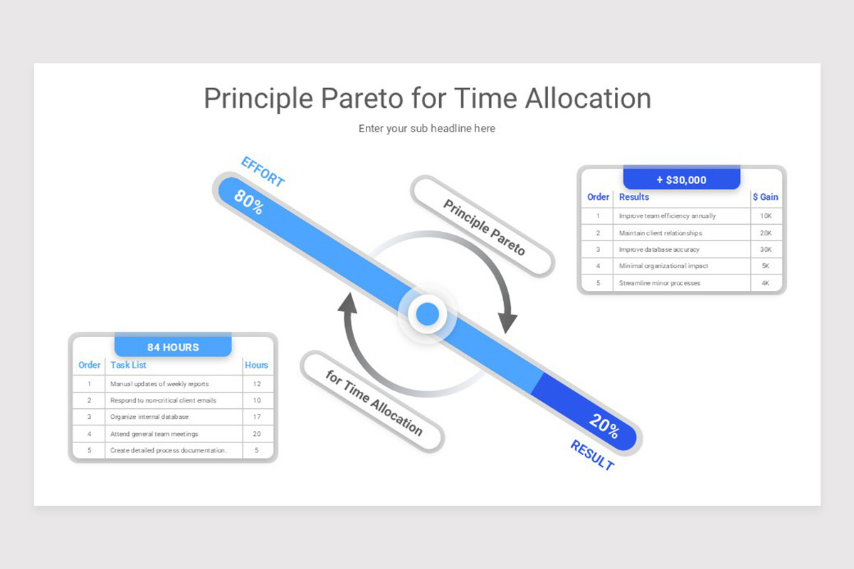 Time Management Toolbox PowerPoint Template | Nulivo Market