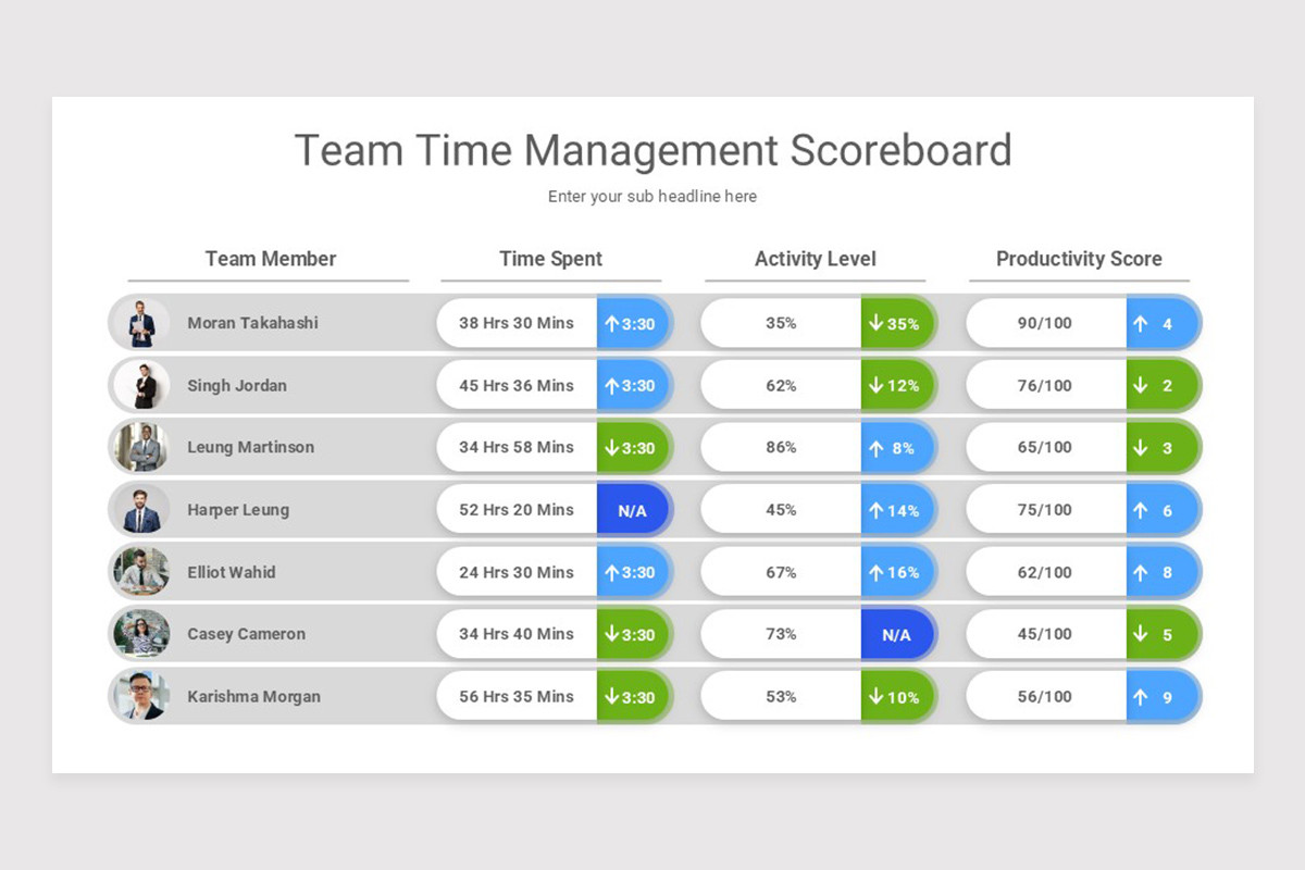 Time Management Toolbox PowerPoint Template | Nulivo Market