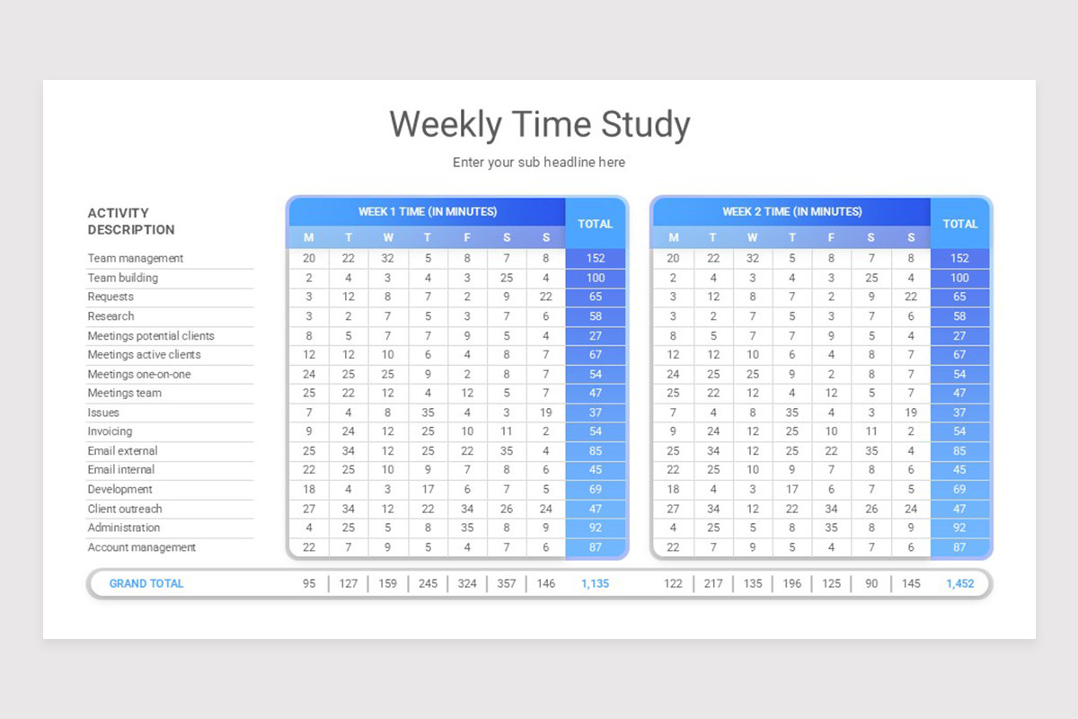 Time Management Toolbox PowerPoint Template | Nulivo Market