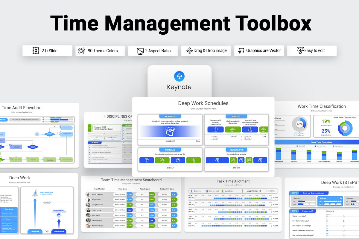 Time Management Toolbox Keynote Template | Nulivo Market