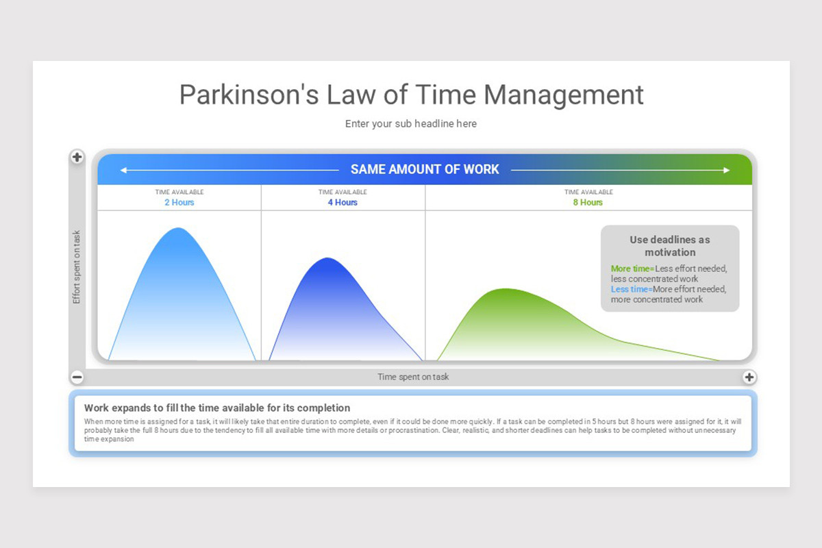Time Management Toolbox Keynote Template | Nulivo Market