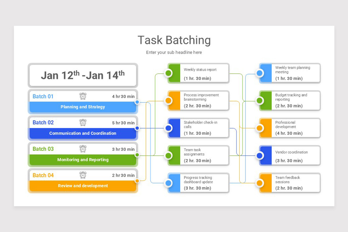 Time Management Toolbox Keynote Template | Nulivo Market