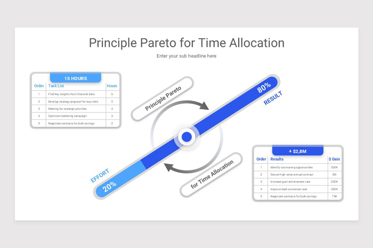 Time Management Toolbox Keynote Template | Nulivo Market