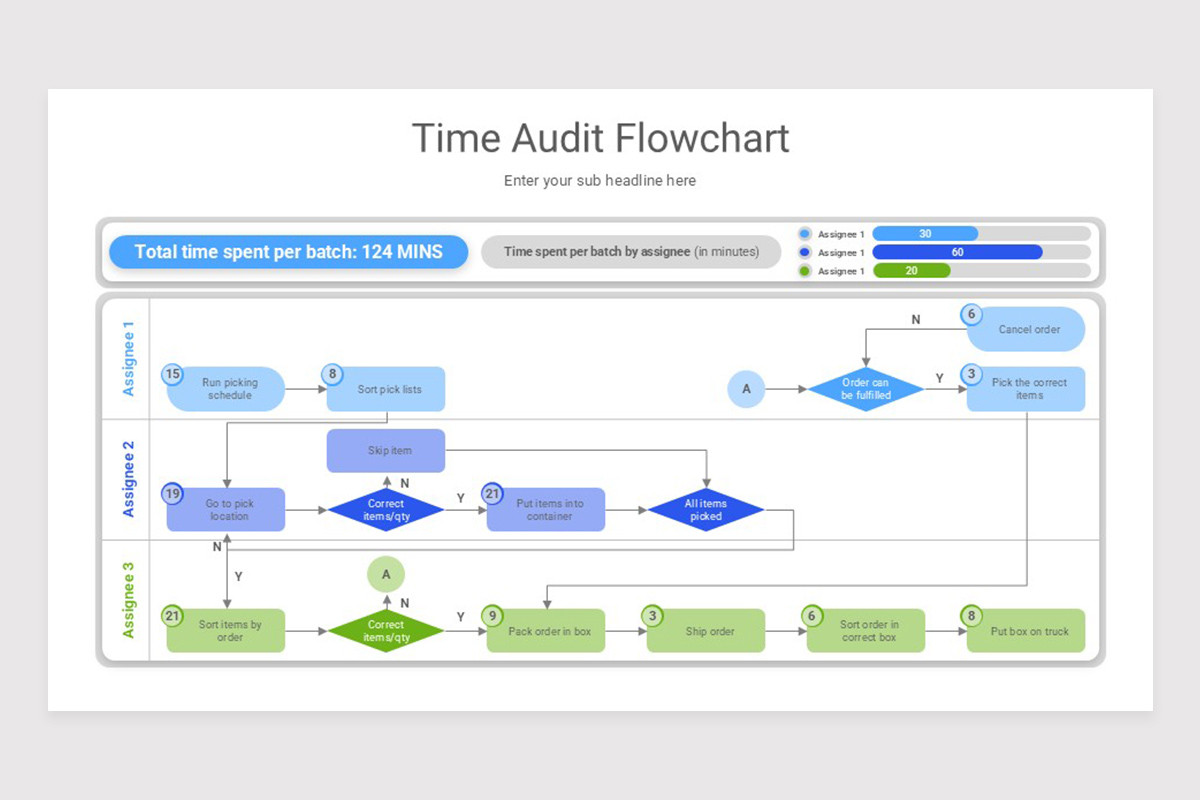 Time Management Toolbox Keynote Template | Nulivo Market