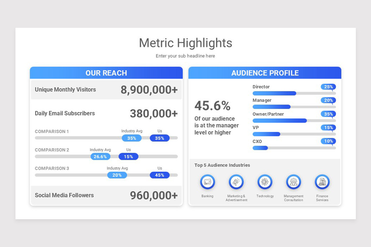 Widget Collection PowerPoint Template | Nulivo Market