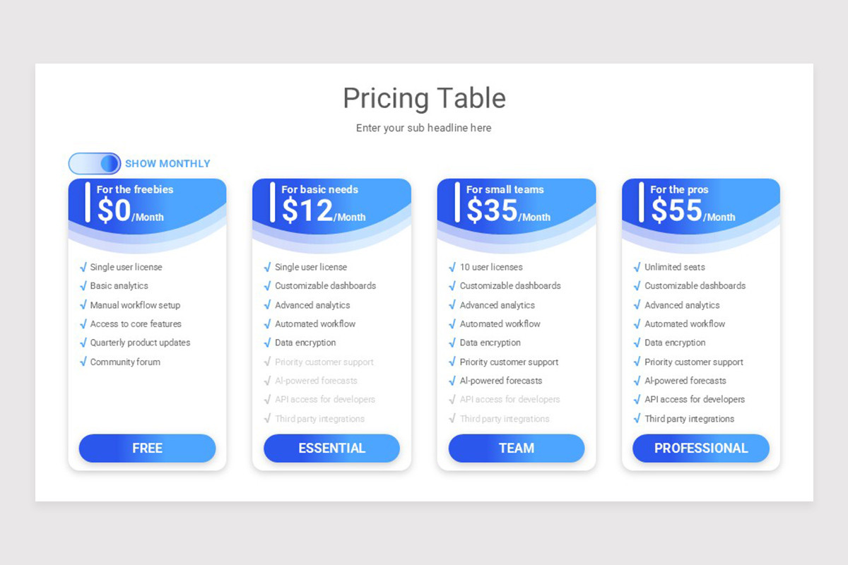 Widget Collection PowerPoint Template | Nulivo Market