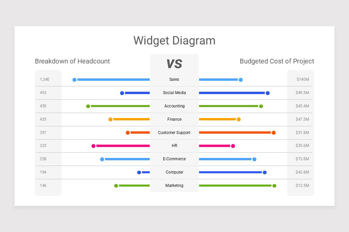 Widget Collection Parte2 PowerPoint Template | Nulivo Market