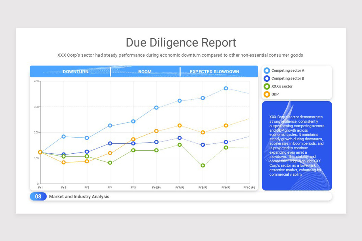 Due Diligence Report PowerPoint Template | Nulivo Market