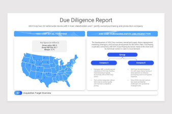 Due Diligence Report Keynote Template | Nulivo Market