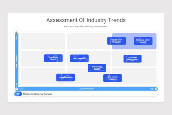 Due Diligence Report Keynote Template | Nulivo Market
